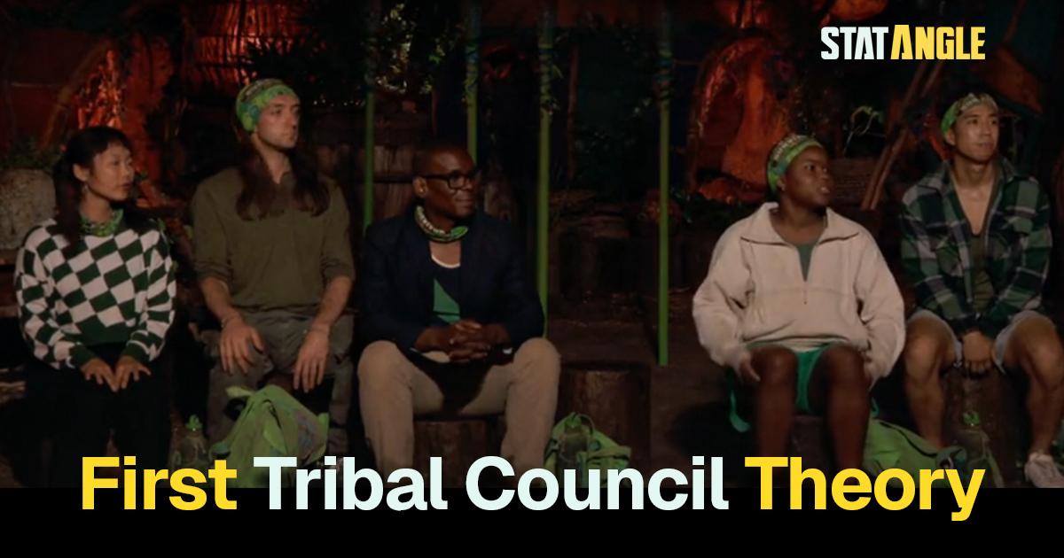 The Survivor Paradox: Why Losing Early Might Mean Winning It All